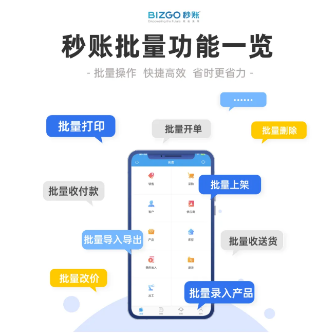 产品动态-BIZGO秒账